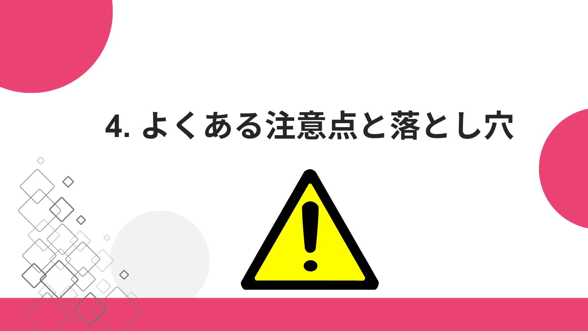 SharePointワークフローの作り方｜情シス・DX推進担当向け基本ガイド|カスタマーサクセス（CS）ツール「Fullstar（フルスタ）」